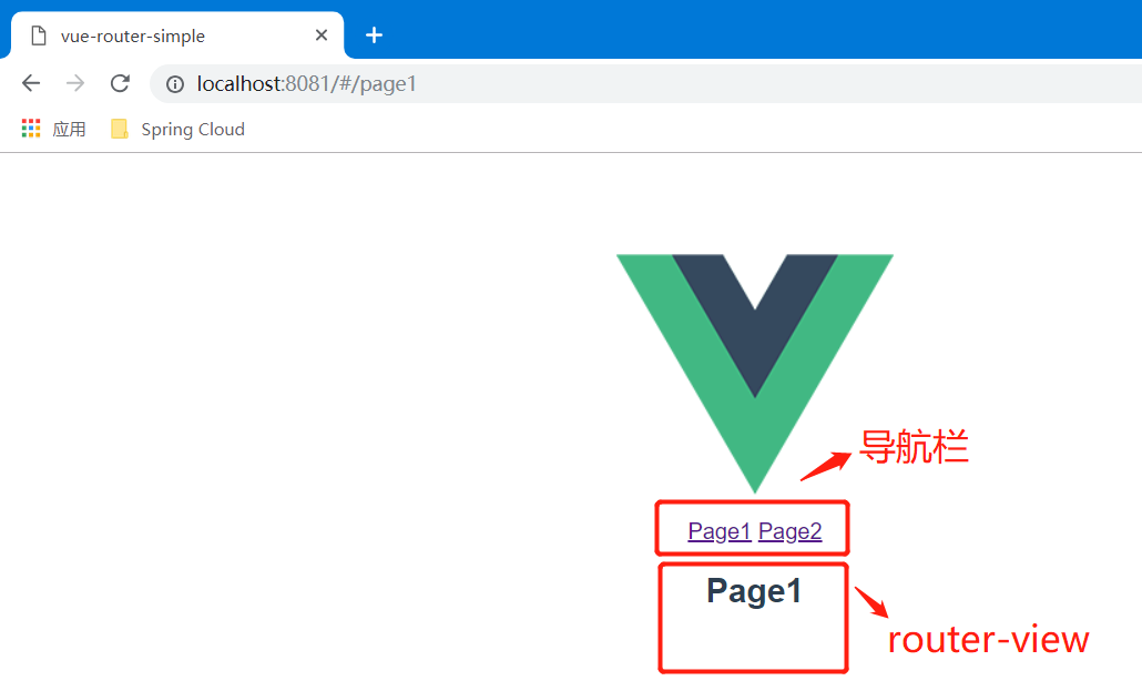 Vue Router简介和入门 核心编程